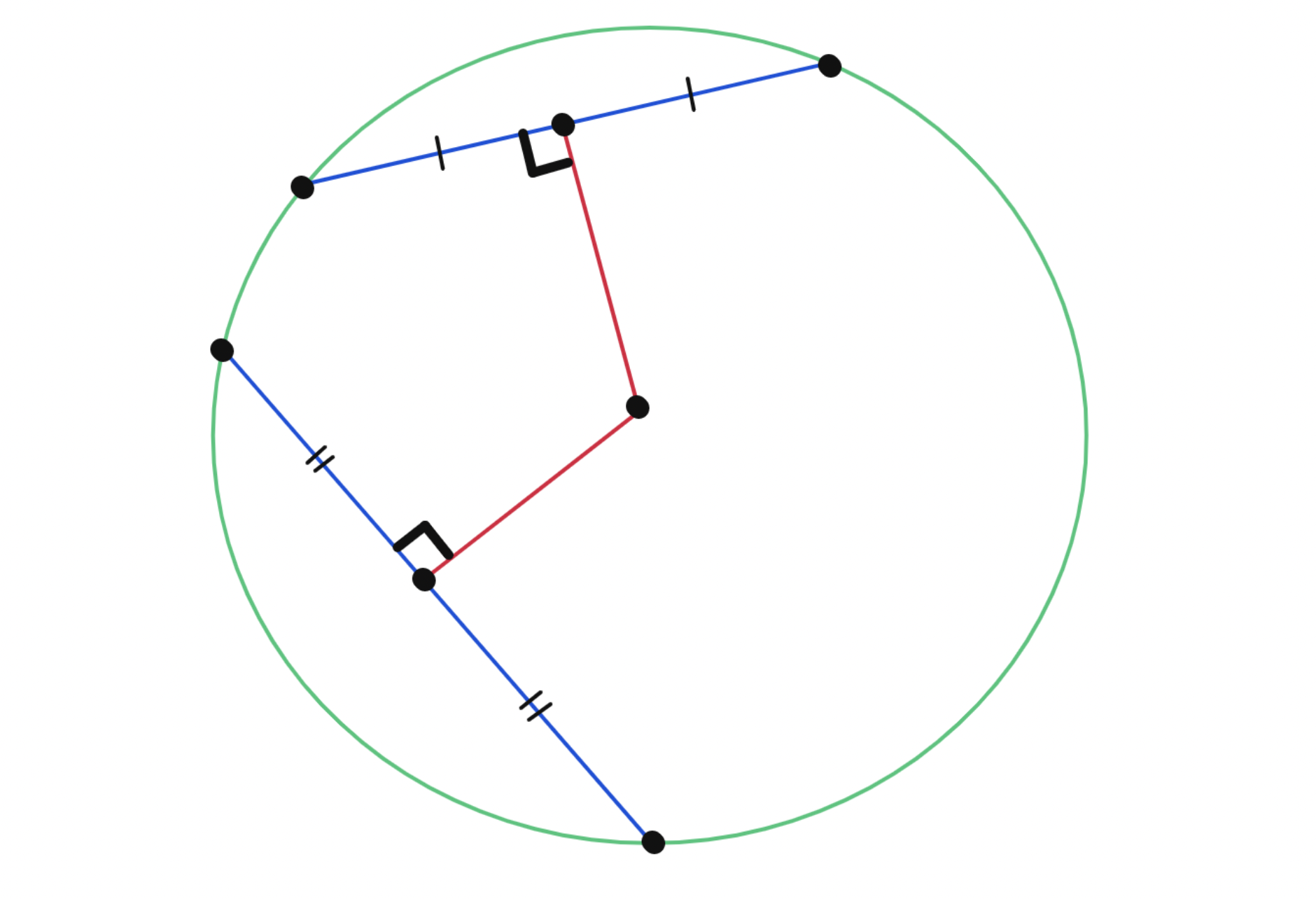 Understanding Geometric Proofs - A Comprehensive Guide